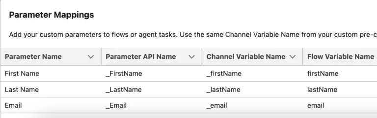 Pass Pre Chat To Salesforce Messaging For In App And Web Rest Api Infallibletechie